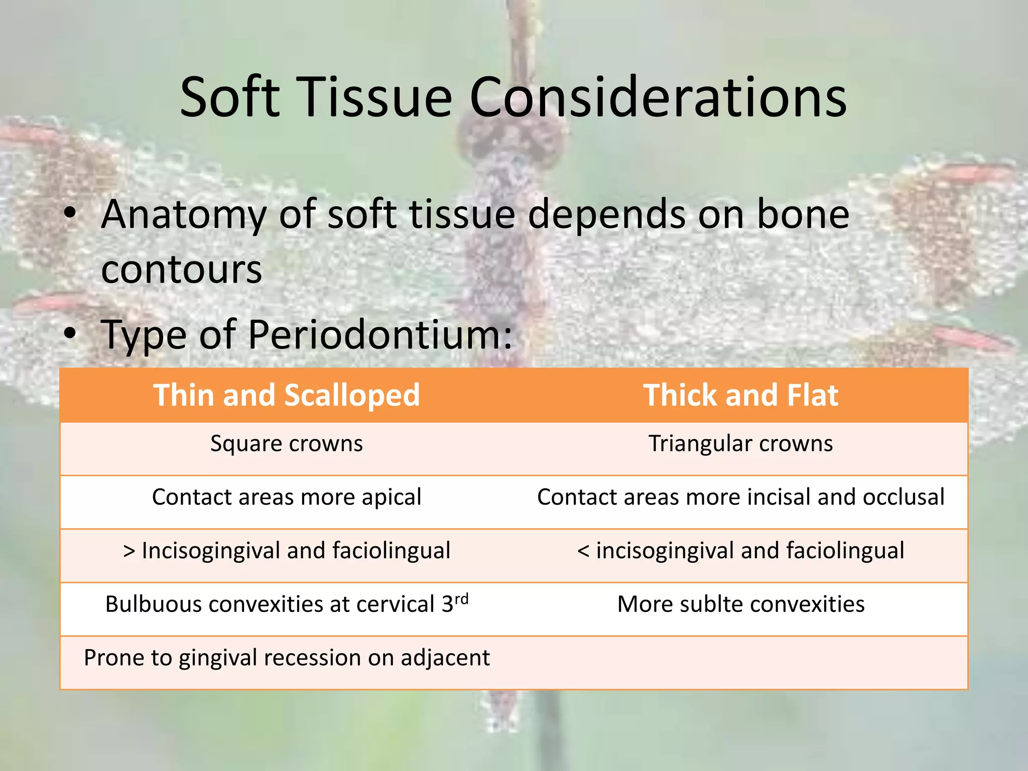 Anterior Single Tooth implants in the Esthetic Zone | PPTX