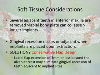 Anterior Single Tooth implants in the Esthetic Zone | PPTX