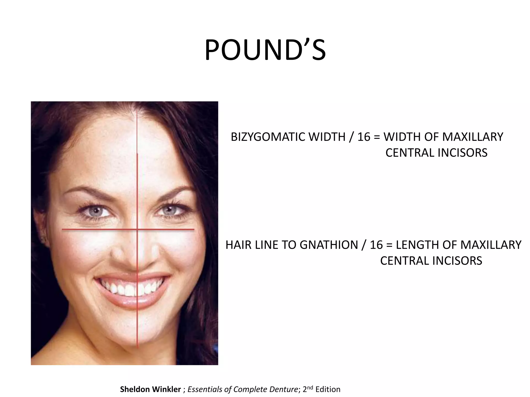Anterior teeth selection | PPTX