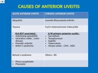 ANTERIOR UVEITIS . CLINICAL FEATURES , DIAGNOSIS , MANAGEMENT | PPTX