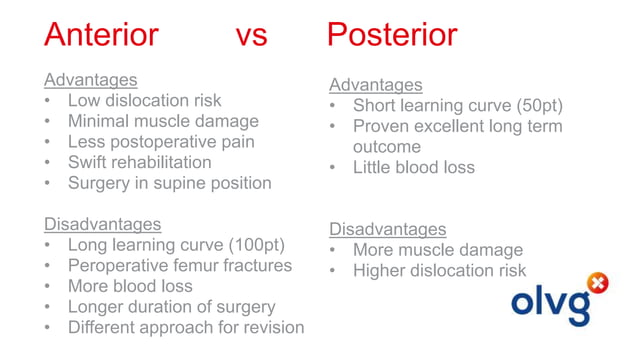 Anterior vs Posterolateral Surgical Approach in Primary Total Hip ...