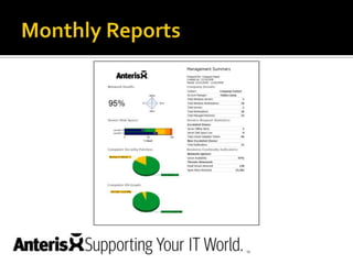 Anteris: Technology as a Service | PPTX