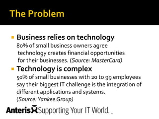 Anteris: Technology as a Service | PPTX