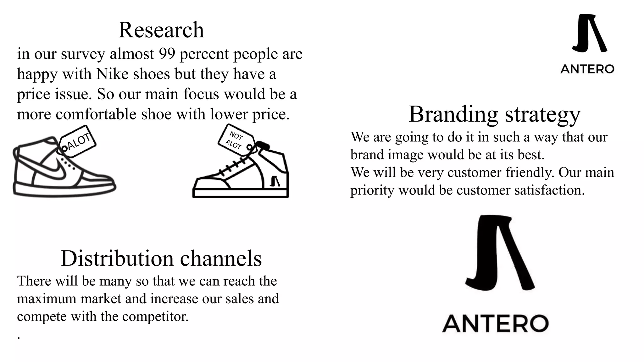 Business Model (Shoe brand) | PPTX