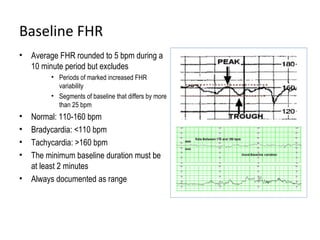 Anterpartum fetal surveillance | PPT