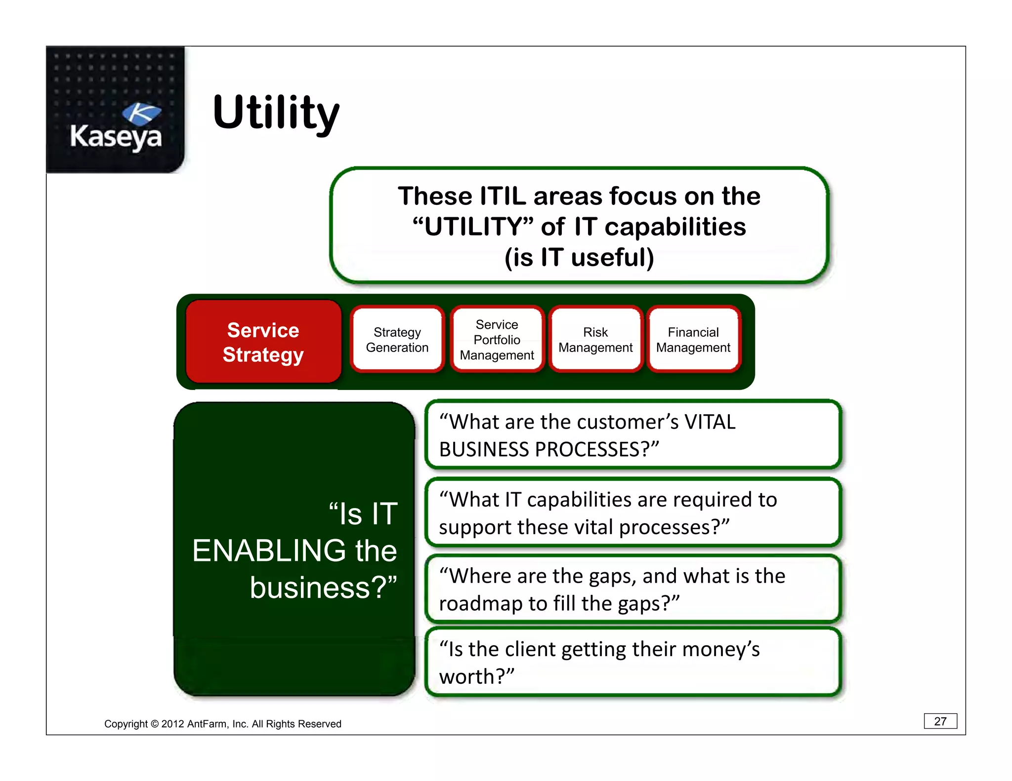 MSP Best Practice: Using Service Blueprints and Strategic IT Roadmaps ...
