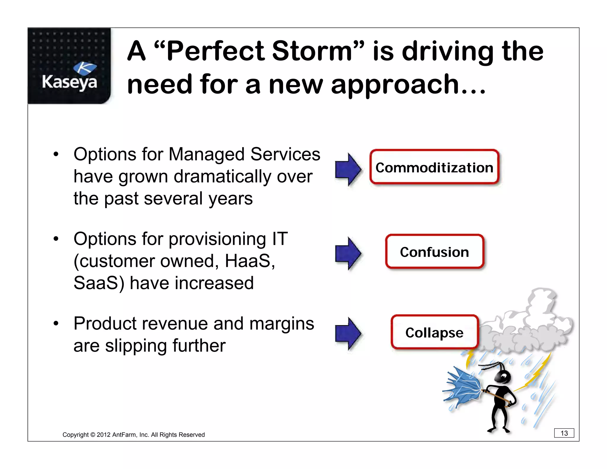 MSP Best Practice: Using Service Blueprints and Strategic IT Roadmaps ...
