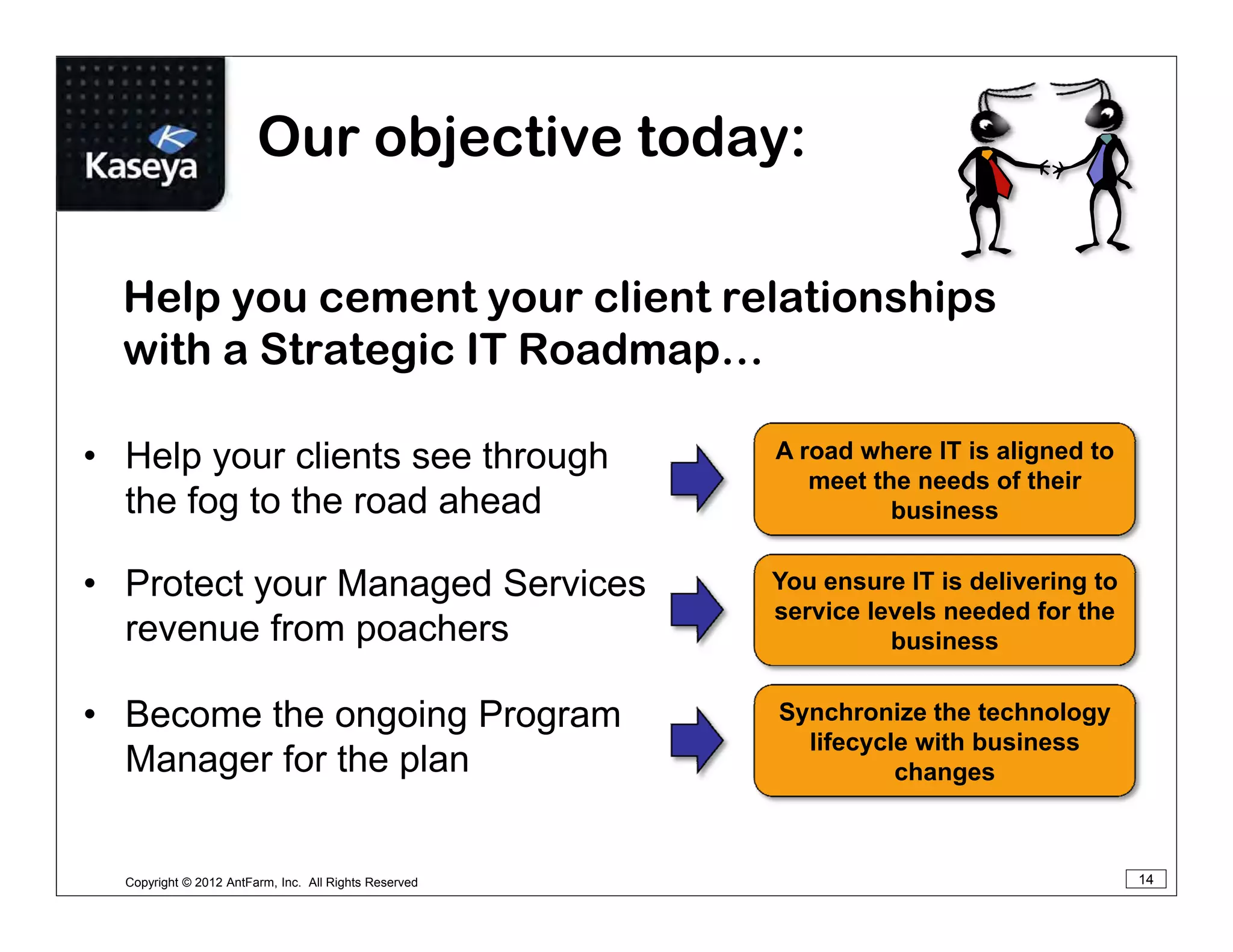 Msp Best Practice Using Service Blueprints And Strategic It Roadmaps To Get More And Bigger