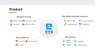 Ant financial | PDF