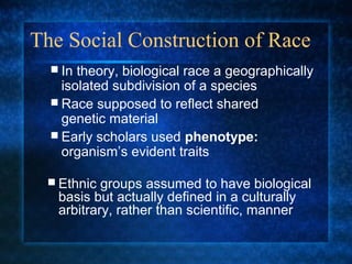 Anth1 Ethnicity A | PPT