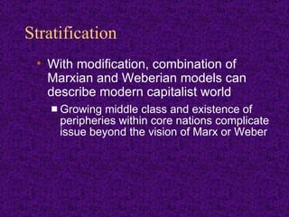 Anth1 Modern World | PPT