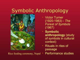 Anth1 Theory Ch03 | PPT | Science