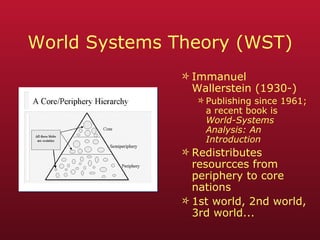 Anth1 Theory Ch03 | PPT | Science