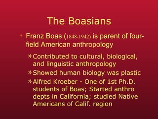 Anth1 Theory Ch03 | PPT
