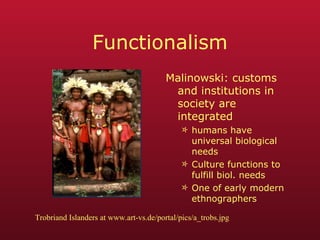 Anth1 Theory Ch03 | PPT | Science