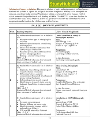 ANTH3300-ETHNOGRAPHIC METHODS Syllabus | PDF