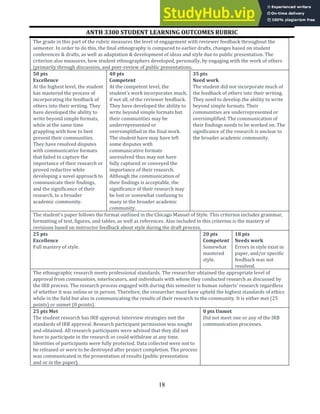 ANTH3300-ETHNOGRAPHIC METHODS Syllabus | PDF