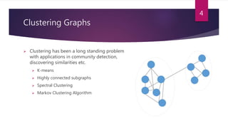 Data Science Salon: MCL Clustering of Sparse Graphs | PPT