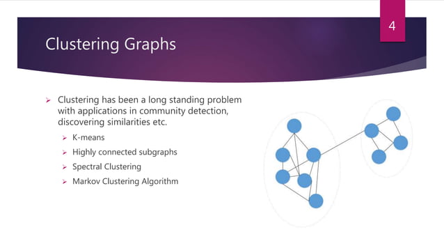 Data Science Salon: MCL Clustering of Sparse Graphs | PPT
