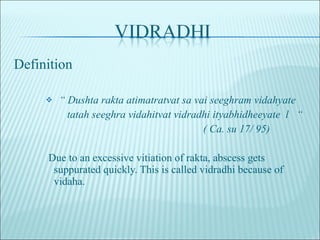 Anthar Vidradhi | PPT