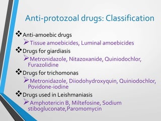 Anthelminthic and Anti-protozoal drugs | PPTX