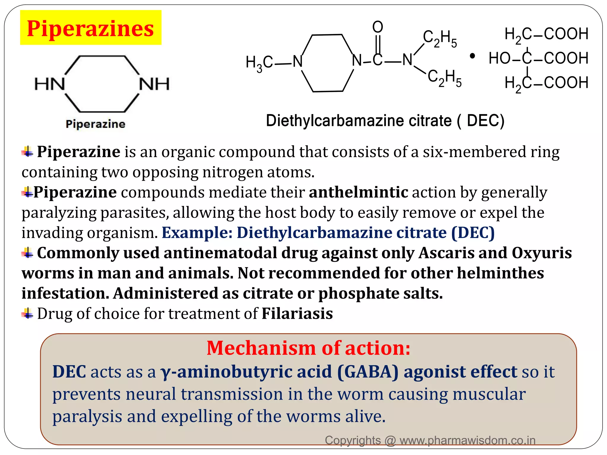 Anthelmintic Drugs | PPTX