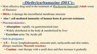 Anthelminthic Drugs | PPT