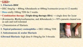 Anthelminthic Drugs | PPT