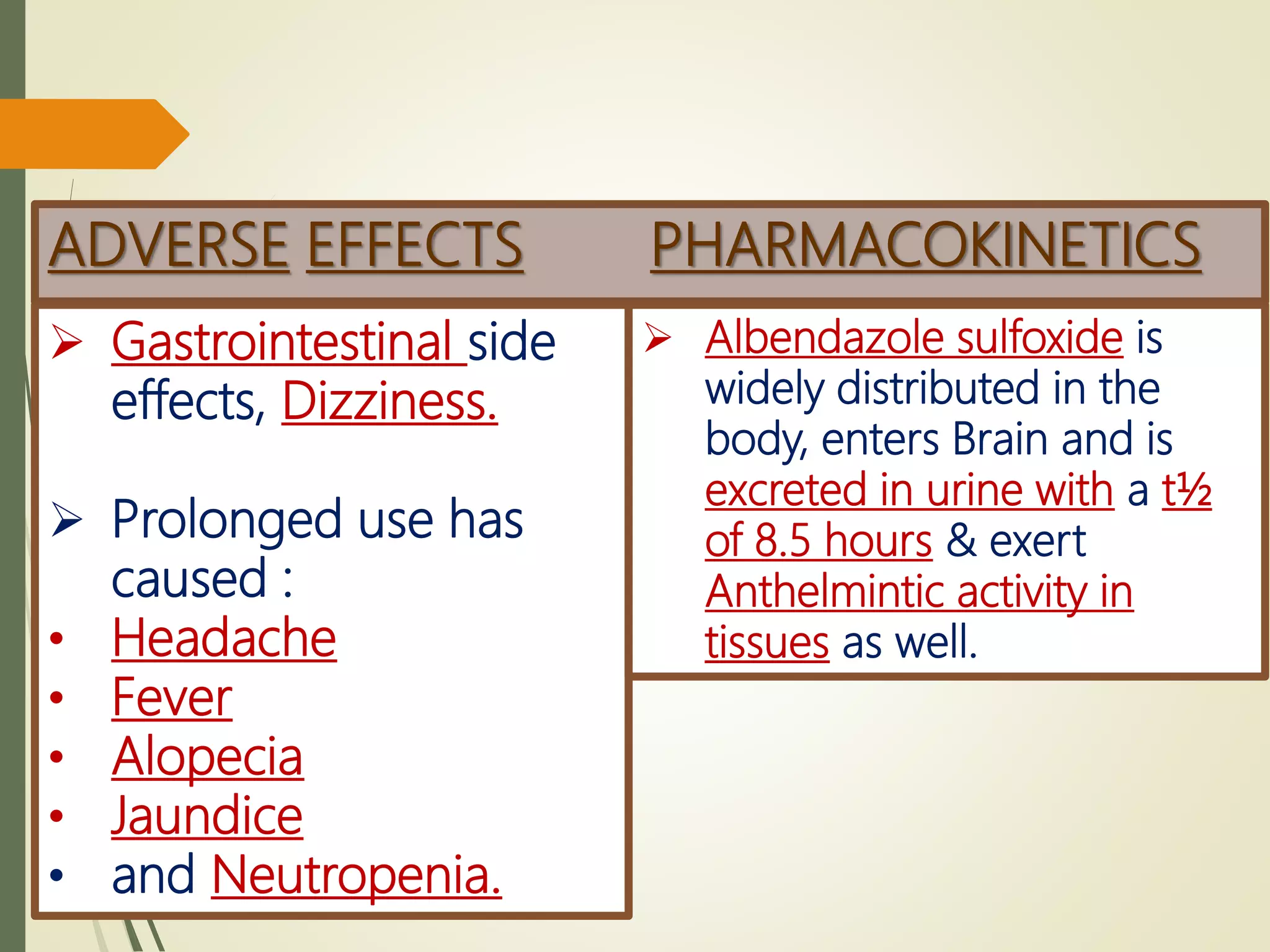 Anthelmintic.[Pharmacology] | PPTX