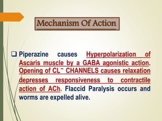 Anthelmintic.[Pharmacology] | PPTX