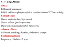 anthelmintic pharmacology Bs Nursing.pptx