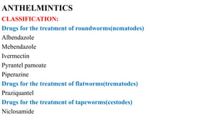 anthelmintic pharmacology Bs Nursing.pptx