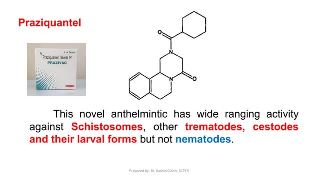Anthelmintic.pdf, Introduction, Classification | PPT