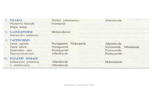 Anthelmintic.pdf, Introduction, Classification | PDF