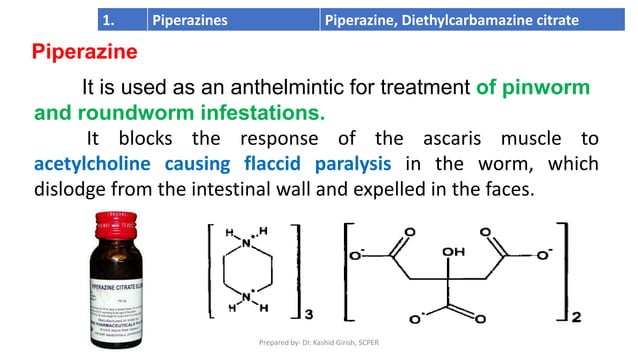 Anthelmintic.pdf, Introduction, Classification | PPT