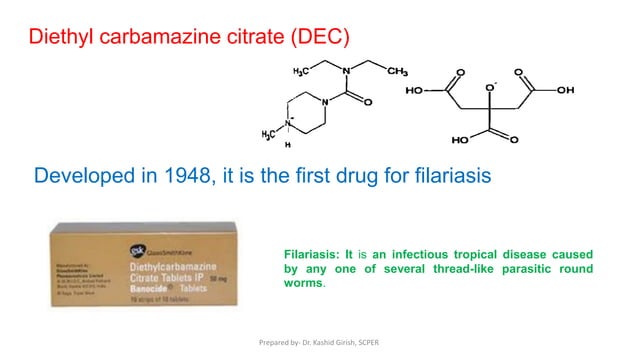 Anthelmintic.pdf, Introduction, Classification | PPT