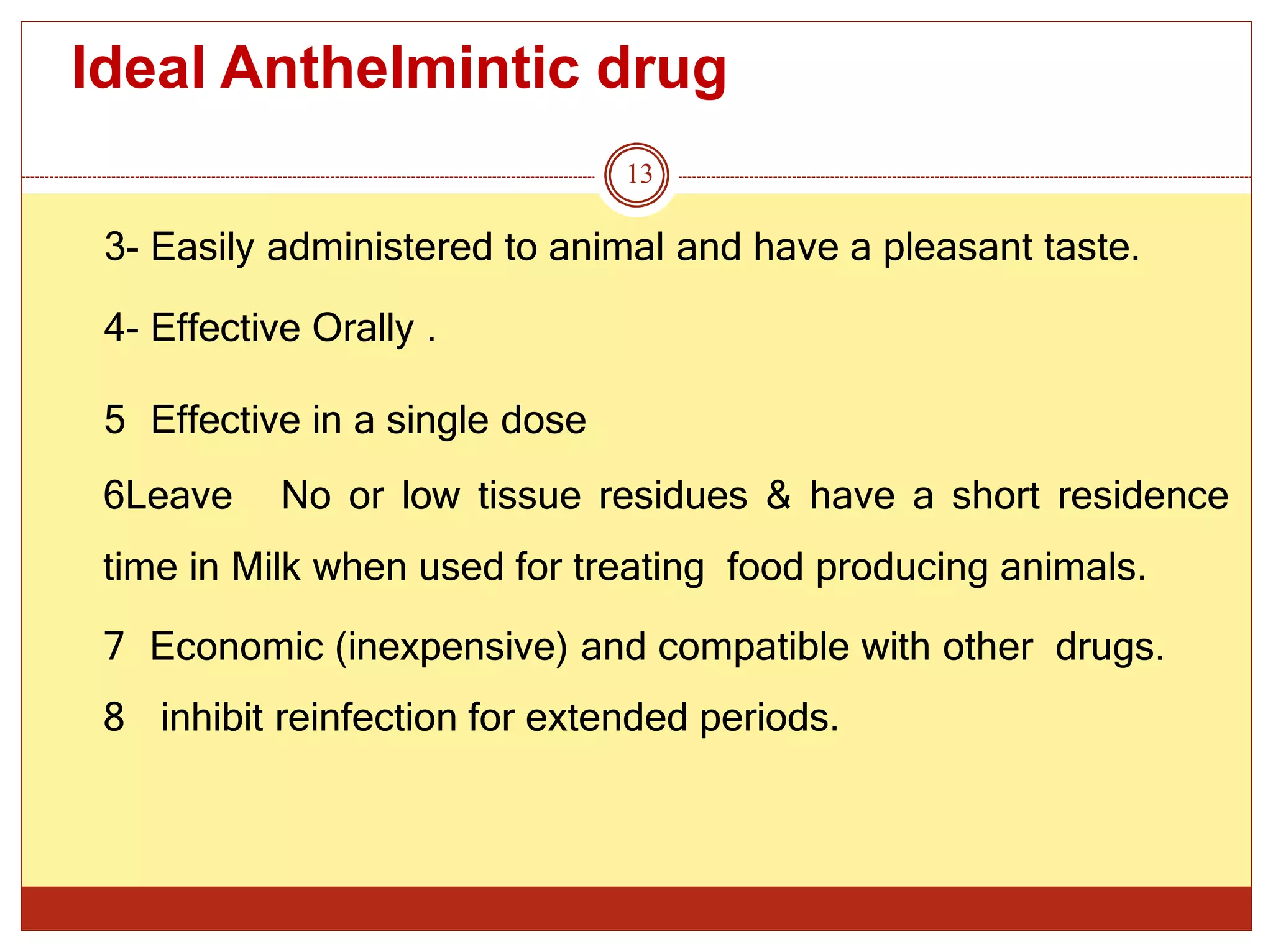 Anthelmintic drugs.pptx