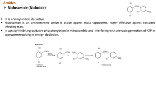 Anthelmintic Drugs-Medicinal Chemistry | PDF