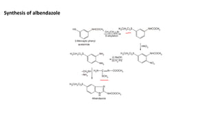 Anthelmintic Drugs-Medicinal Chemistry | PDF