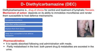 Anthelmintic Drugs 1.pptx
