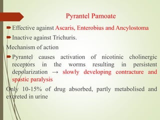 Anthelmintic Drugs .pptx