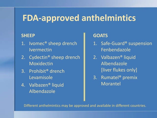 Anthelmintics