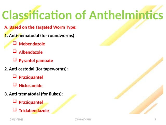 helmintics And Anthelmintics.pptx
