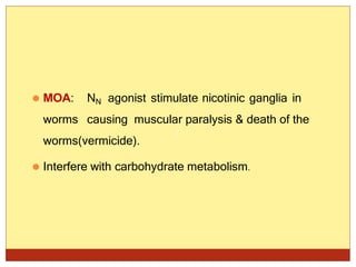 Anthelmintics | PPTX