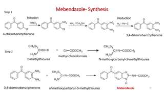 anthelmintics Parasitic infections are caused by organisms that live ...