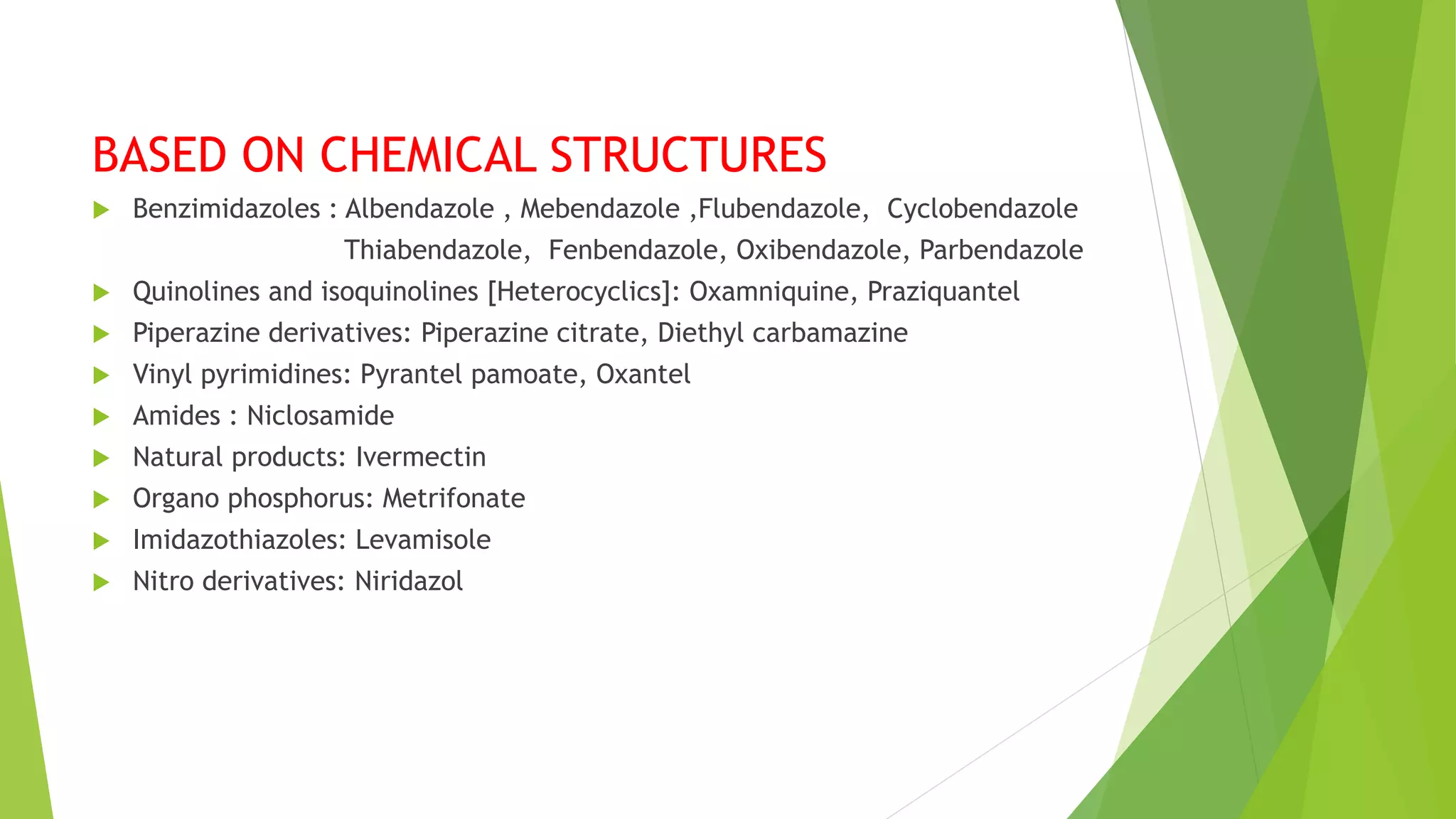 Anthelmintics medicinal chemistry | PPTX