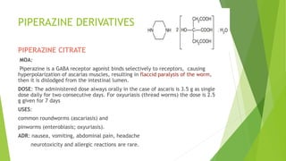 Anthelmintics medicinal chemistry | PPTX