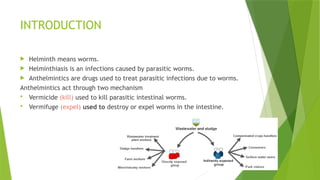 anthelmintic drugs definition classification | PPTX