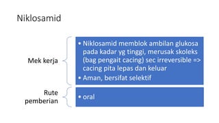 Anthelmintik (imunologi dan infeksi bunda) | PPT