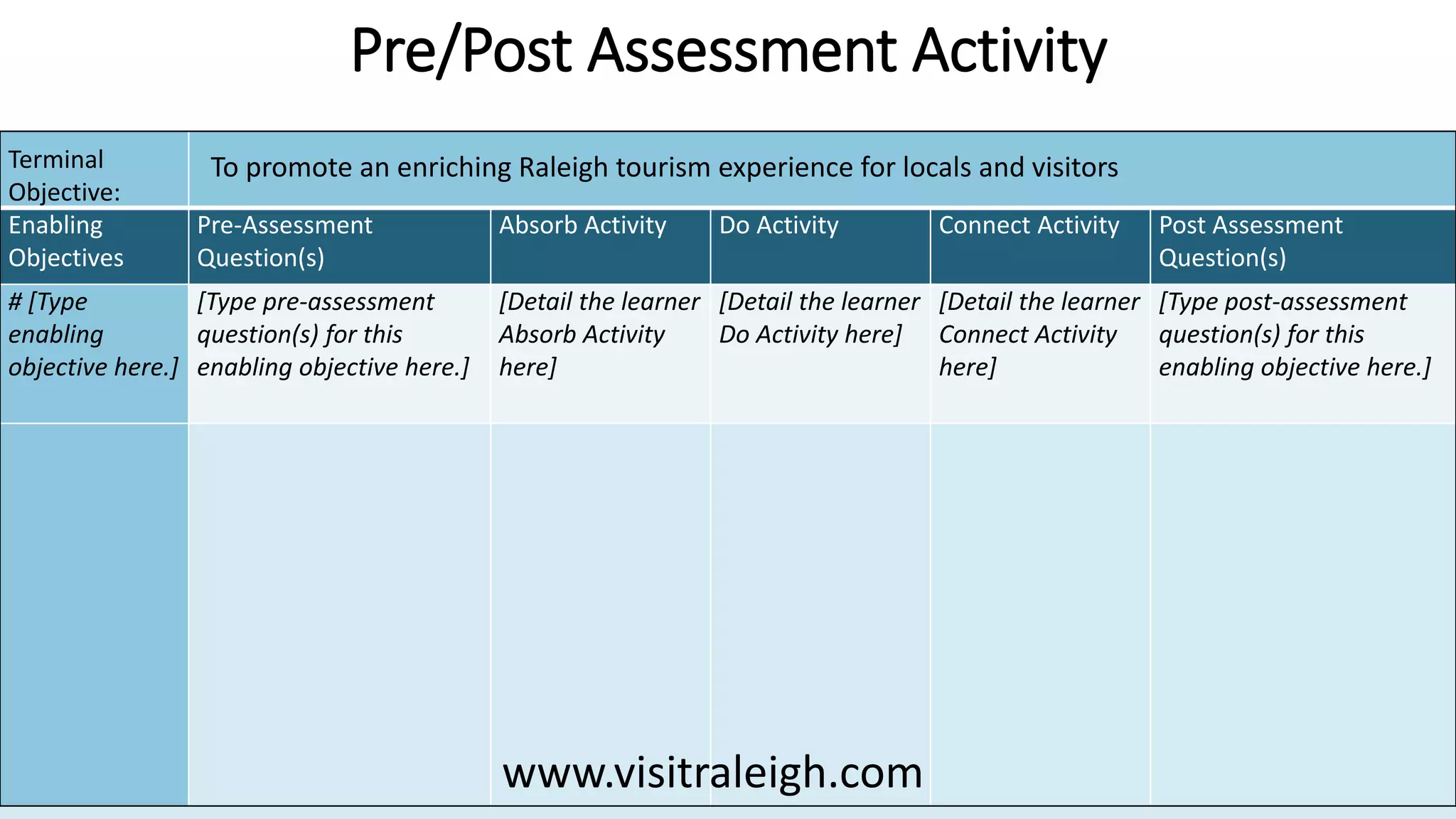 Pre-assessments: Assess Your Way to Success | PPTX